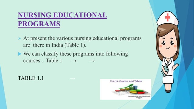 NURSING EDUCATION PROGRAMS PPT | PPTX | Postgraduate Education ...