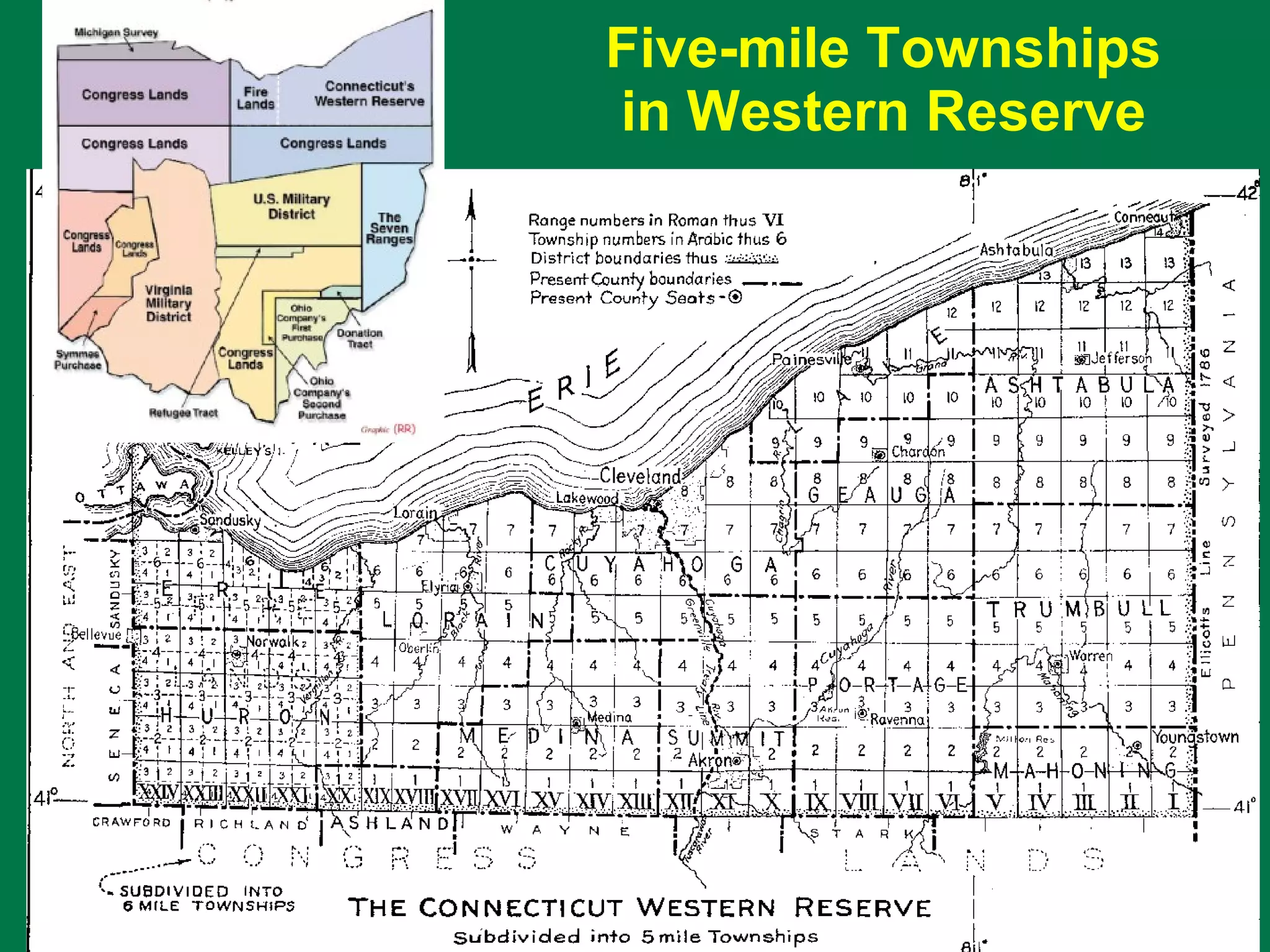 Western Reserve & Ohio PLSS | PPT