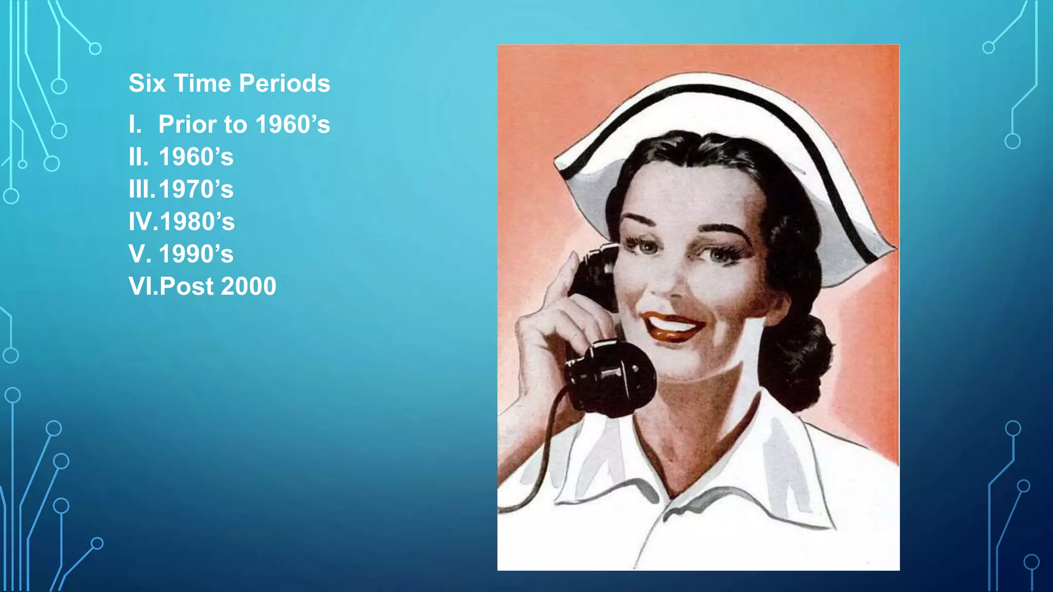 Nursing Informatics historical perspective | PPTX