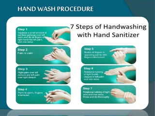 NURSING CARE AND NURSING WARD MANAGEMENT | PPTX