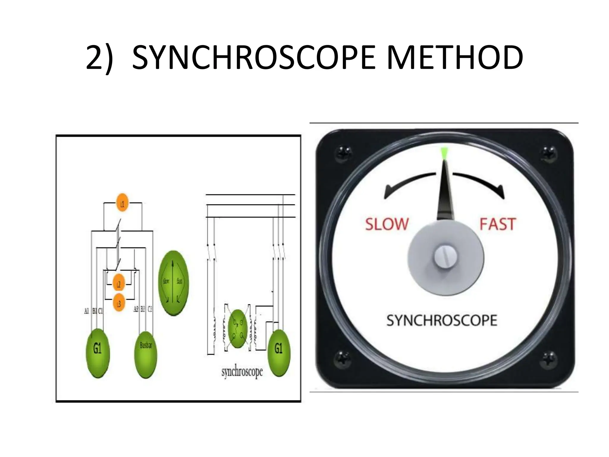 Presentation on Synchronization panel for Alternator.pptx | Technology & Computing