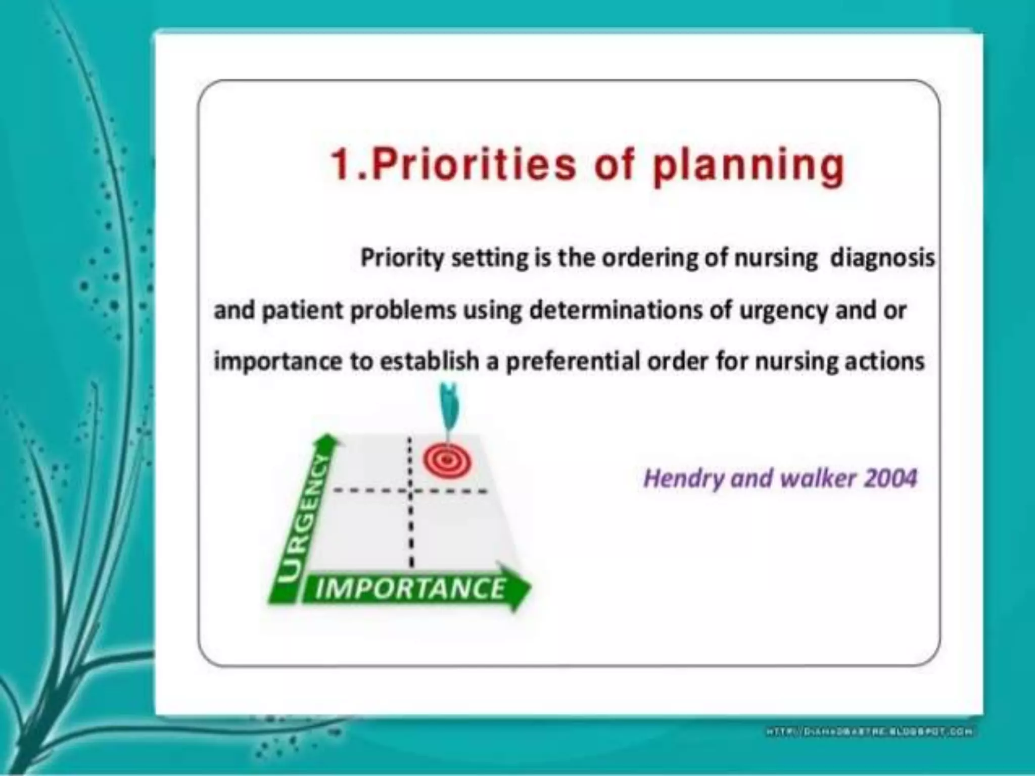 Nsg process planning | PPTX