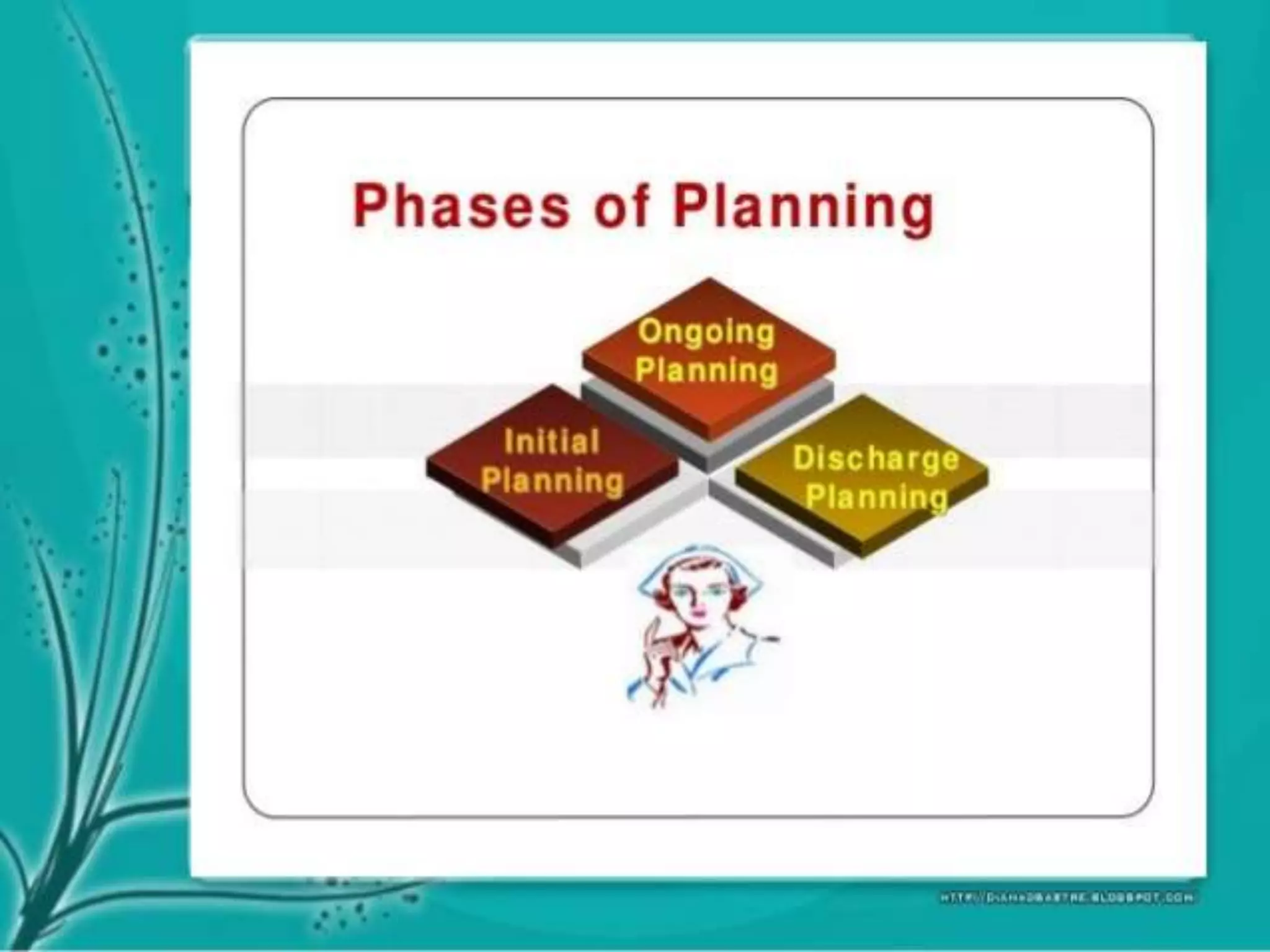 Nsg process planning | PPTX