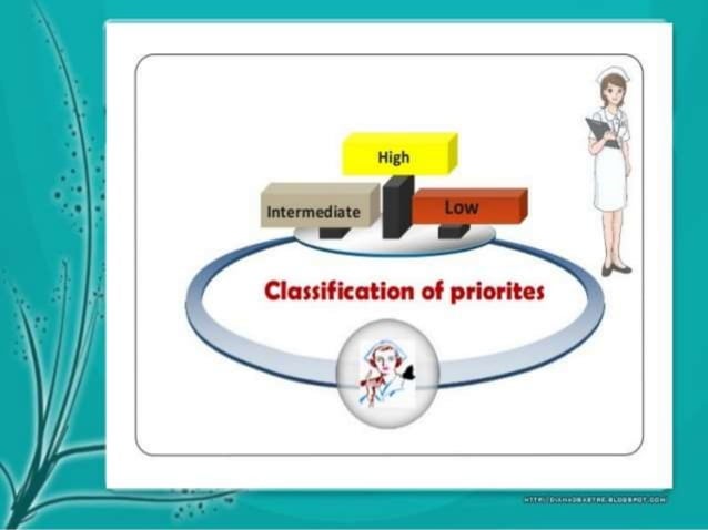 Nsg process planning | PPTX