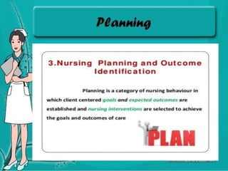 Nsg process planning | PPT