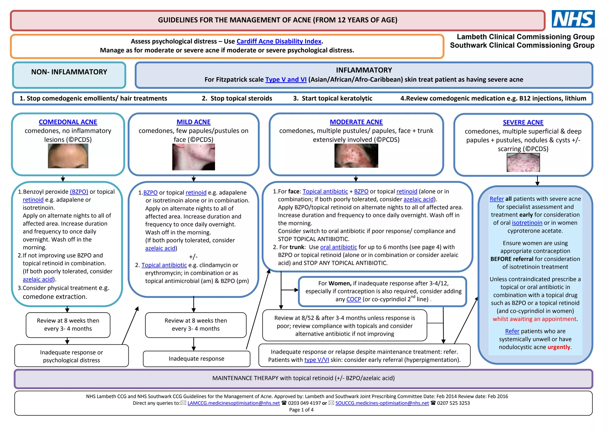 Nsh management of acne guidelines jan 2015 | PPT