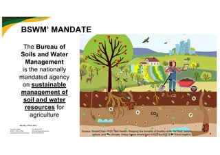 NSHS2023_StatusOfPhilSoilResources_DM2023.pdf
