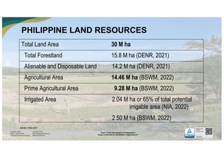 NSHS2023_StatusOfPhilSoilResources_DM2023.pdf