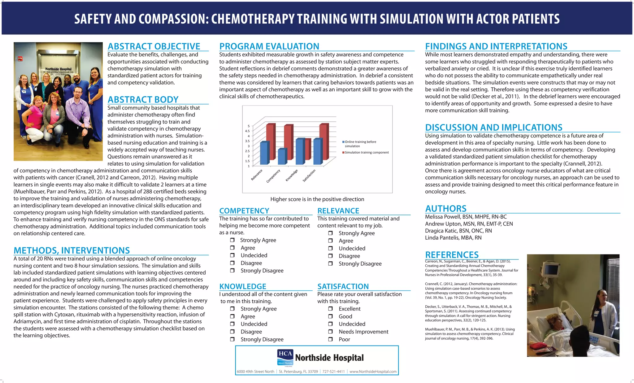 Simulation for Chemotherapy Administration Training with Standardized ...