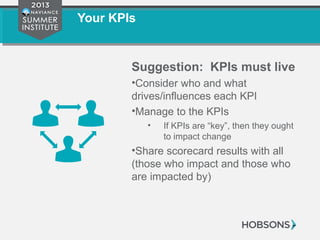 KPIs for College and Career Readiness | PPT