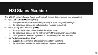Nsi 22042014 v2 | PPTX | Computer Networking | Computing