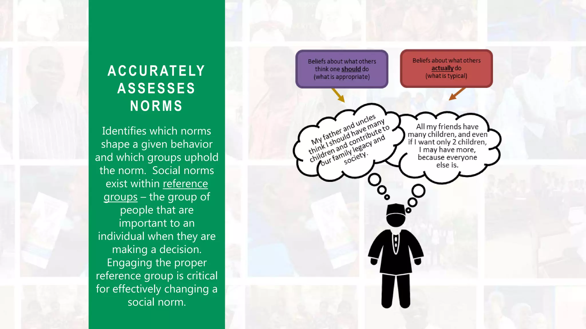 Presentation_NSI - Norms Shifting Interventions | PPT