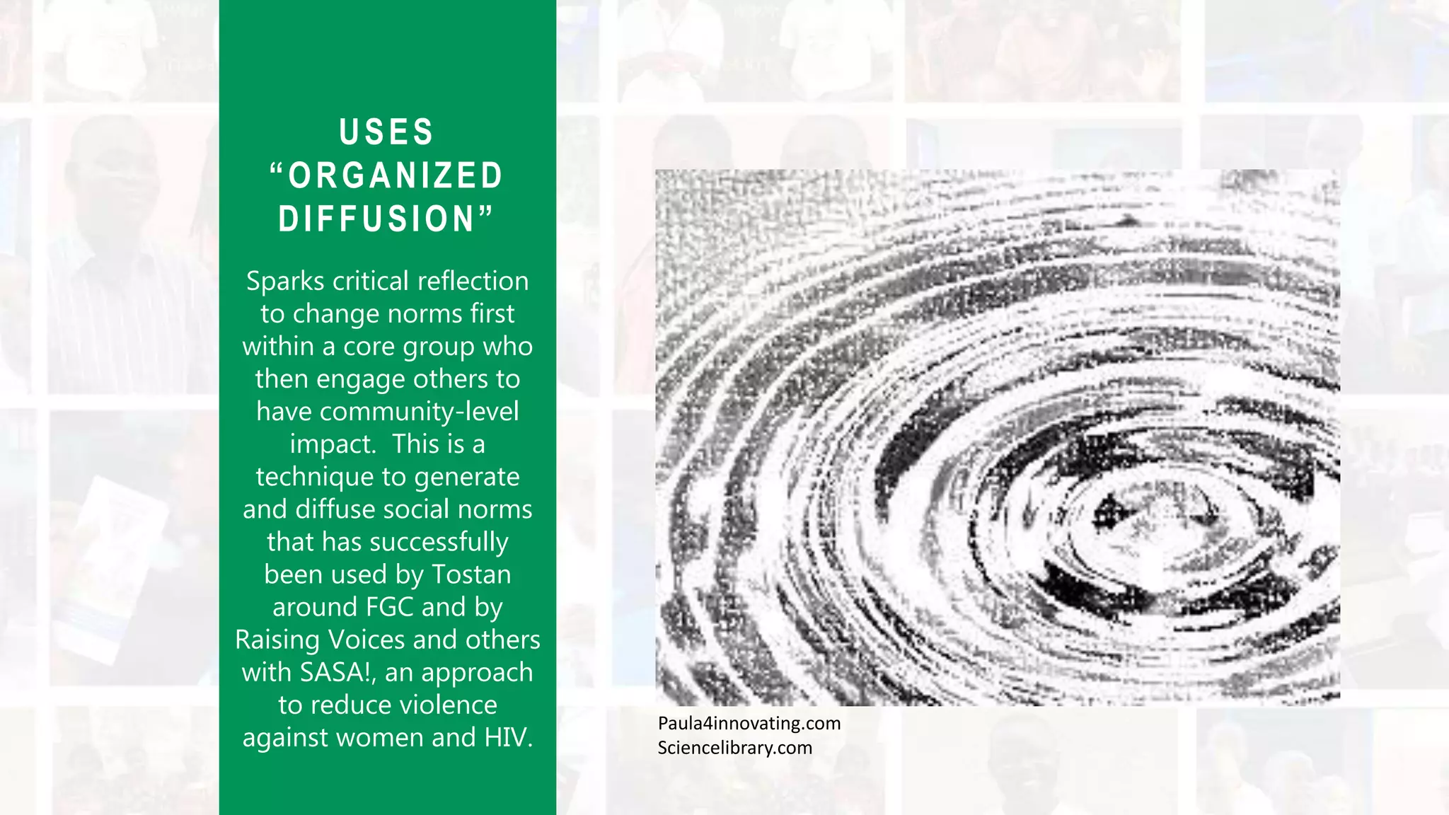 Presentation_NSI - Norms Shifting Interventions | PPT | Free Download