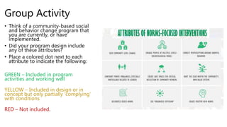 Presentation_NSI - Norms Shifting Interventions | PPTX