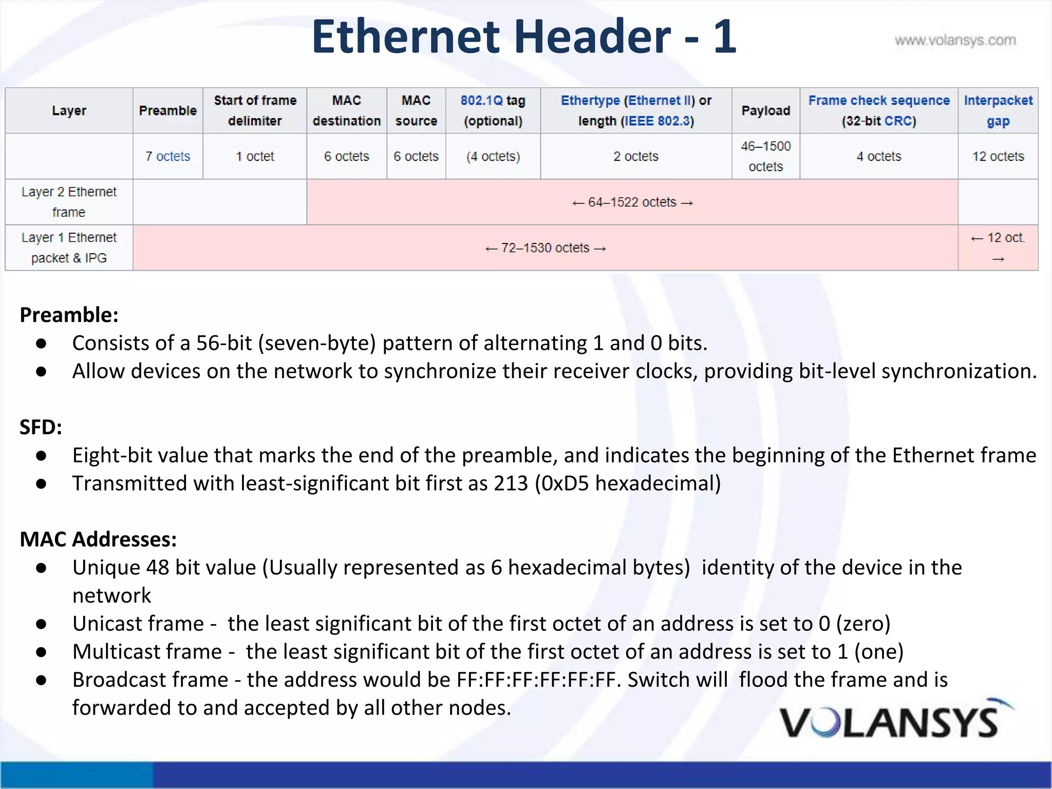 Network Topologies, L1-L2 Basics, Networking Devices | PPTX