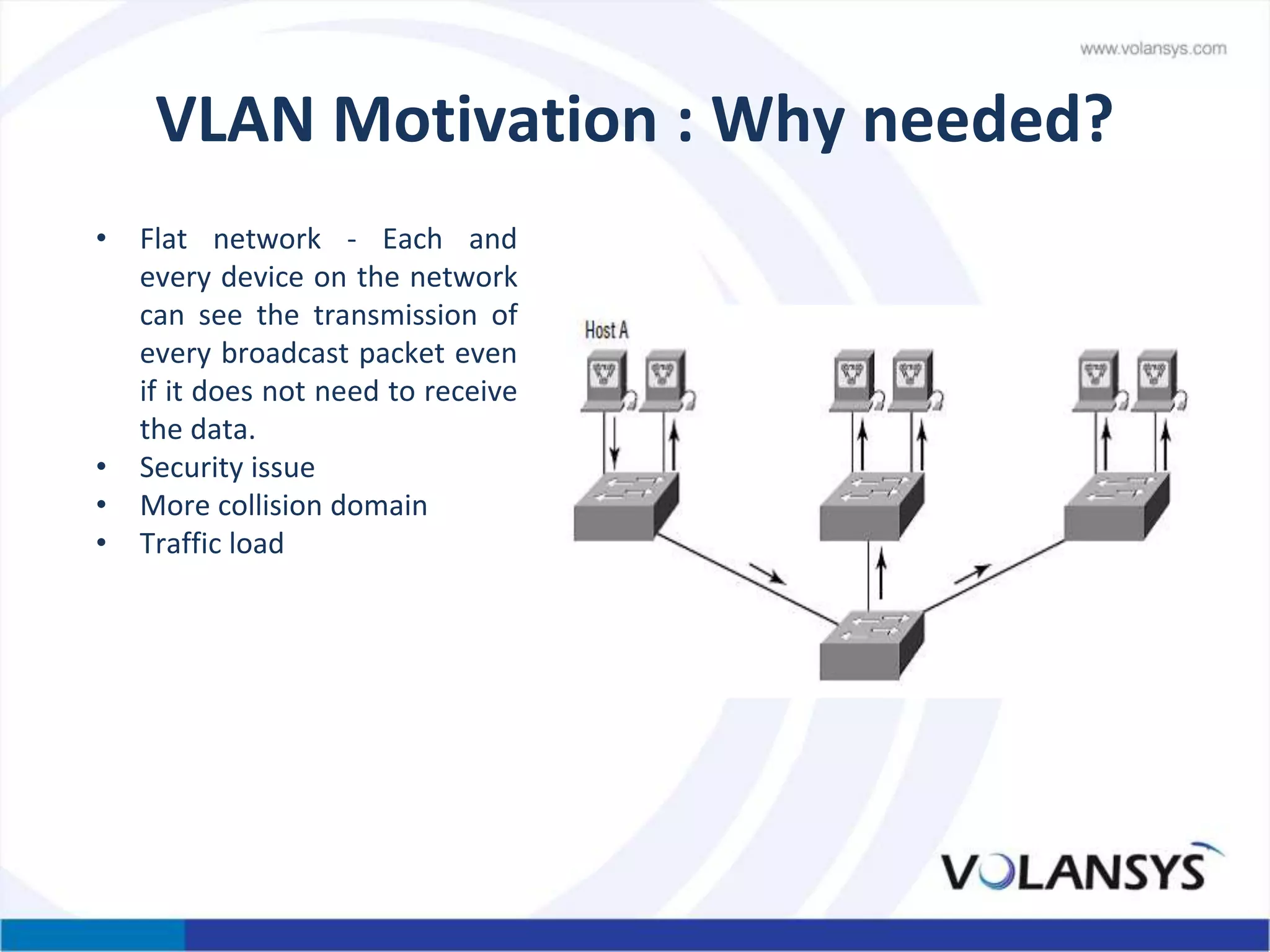 Network Topologies, L1-L2 Basics, Networking Devices | PPTX