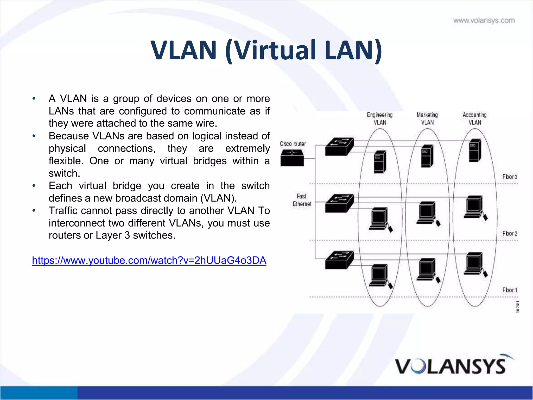Network Topologies L1 L2 Basics Networking Devices Pptx Computer Networking Computing 6067