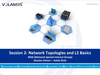 Network Topologies, L1-L2 Basics, Networking Devices | PPTX