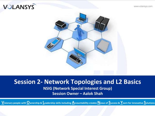 Network Topologies, L1-L2 Basics, Networking Devices | PPTX | Computer Networking | Computing