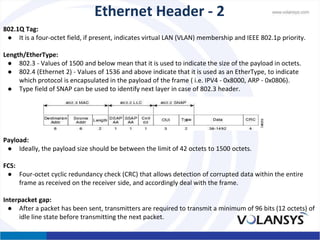 Network Topologies, L1-L2 Basics, Networking Devices | PPTX
