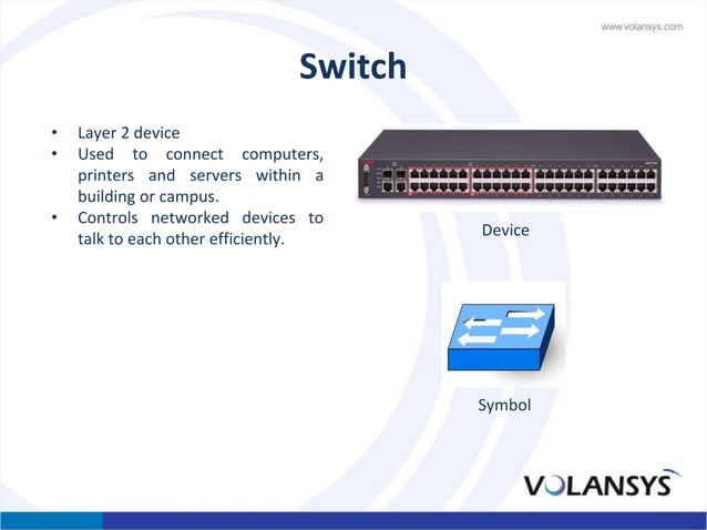 Network Topologies, L1-L2 Basics, Networking Devices | PPTX | Computer Networking | Computing