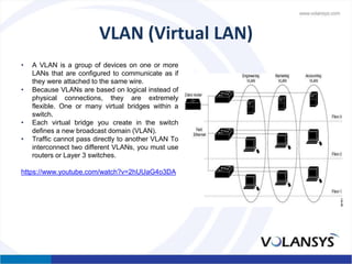 Network Topologies, L1-L2 Basics, Networking Devices | PPTX