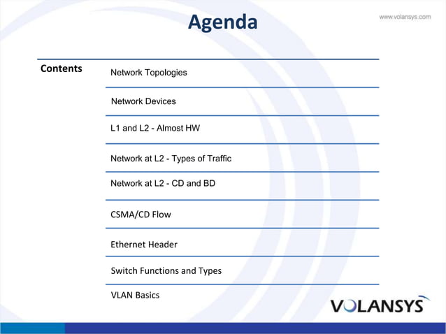 Network Topologies, L1-L2 Basics, Networking Devices | PPTX | Computer ...