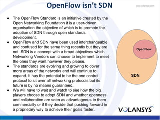 Software Defined Networking (SDN) | PPTX