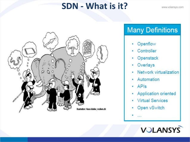 Software Defined Networking (SDN) | PPTX | Computer Networking | Computing