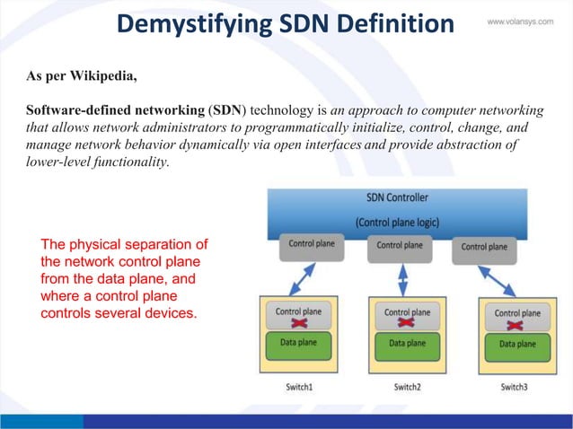Software Defined Networking (SDN) | PPTX | Computer Networking | Computing