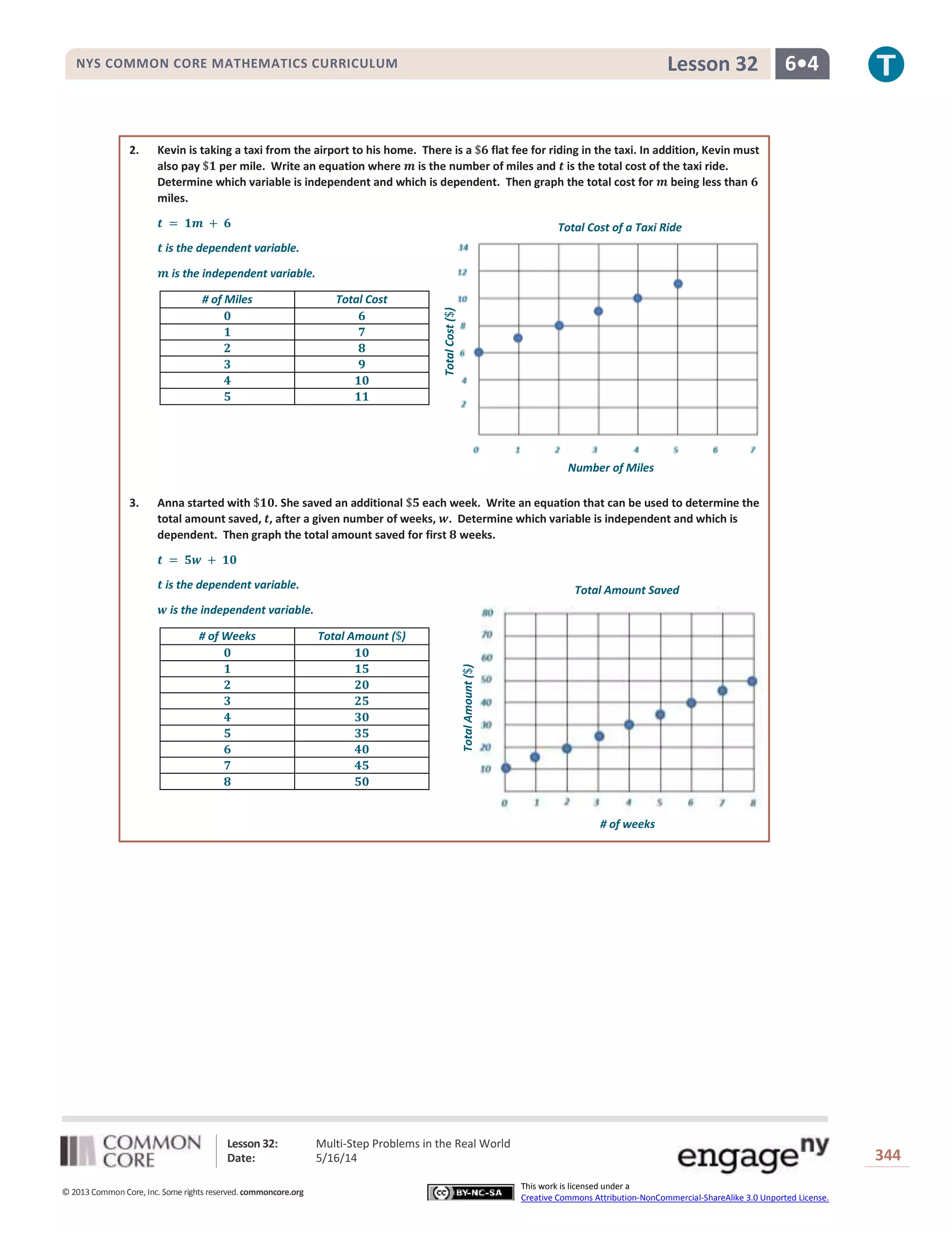 G6 m4-h-lesson 32-t | PDF
