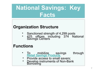An Introduction To National Savings CDNS.ppt