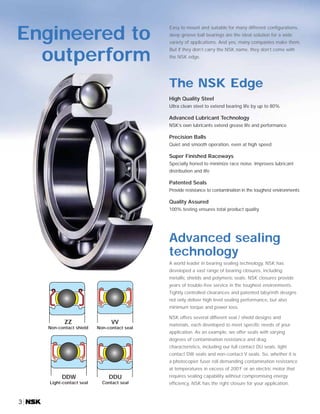 Nsk | PDF | Sports Equipment | Sports