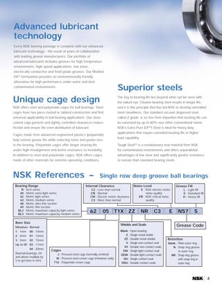 Nsk | PDF