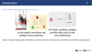 [NS][Lab_Seminar_240607]Unbiased Scene Graph Generation in Videos.pptx