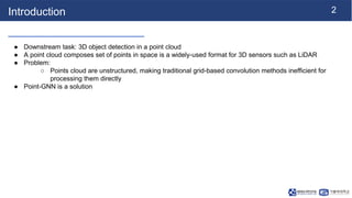 [NS][Lab_Seminar_240609]Point-GNN: Graph Neural Network for 3D Object Detection in a Point Cloud ...