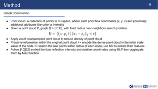 [NS][Lab_Seminar_240609]Point-GNN: Graph Neural Network for 3D Object Detection in a Point Cloud ...