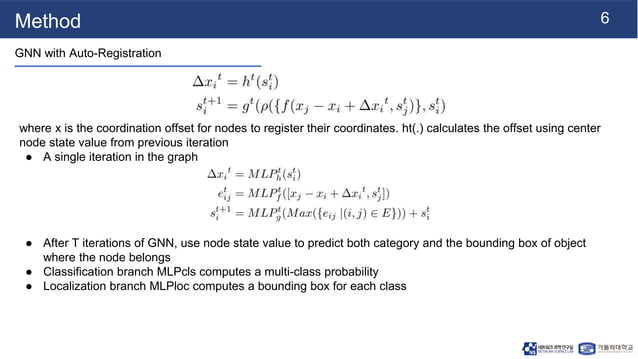 [NS][Lab_Seminar_240609]Point-GNN: Graph Neural Network for 3D Object Detection in a Point Cloud ...