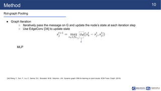 [NS][Lab_Seminar_240611]Graph R-CNN.pptx