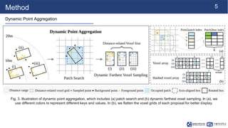 [NS][Lab_Seminar_240611]Graph R-CNN.pptx