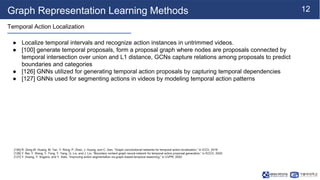 [NS][Lab_Seminar_240617]A Survey on Graph Neural Networks and Graph Transformers in Computer ...