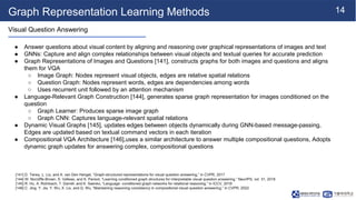 [NS][Lab_Seminar_240617]A Survey on Graph Neural Networks and Graph Transformers in Computer ...