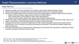 [NS][Lab_Seminar_240617]A Survey on Graph Neural Networks and Graph ...