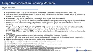 [NS][Lab_Seminar_240617]A Survey on Graph Neural Networks and Graph Transformers in Computer ...