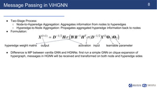 [NS][Lab_Seminar_240622]Vision HGNN: An Image is More than a Graph of ...
