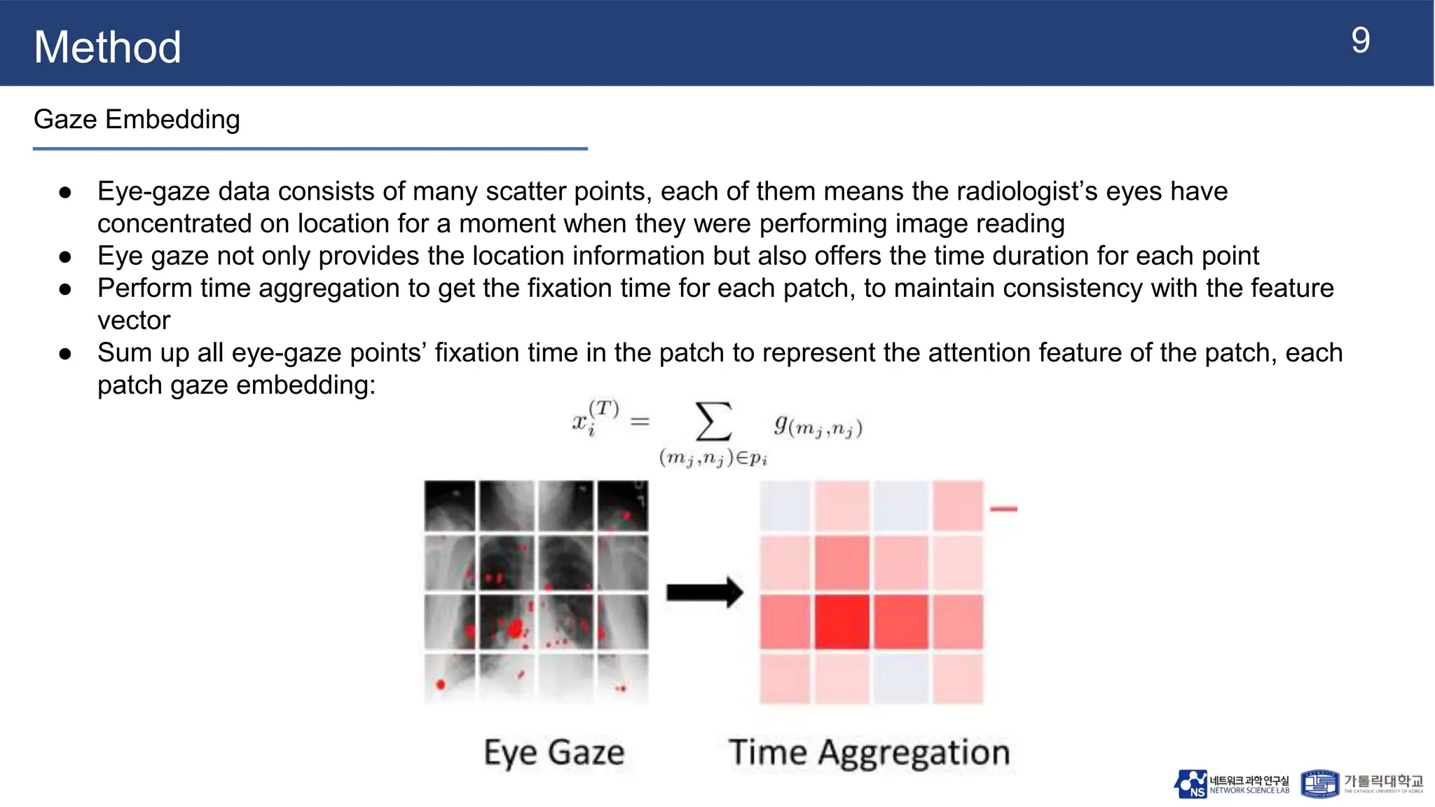[NS][Lab_Seminar_240626]GazeGNN: A Gaze-Guided Graph Neural Network for Chest X-ray ...