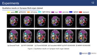 [NS][Lab_Seminar_240701]G-CASCADE: Efficient Cascaded Graph Convolutional Decoding for 2D ...