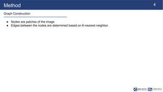[NS][Lab_Seminar_240701]G-CASCADE: Efficient Cascaded Graph Convolutional Decoding for 2D ...
