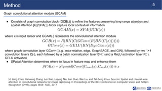 [NS][Lab_Seminar_240701]G-CASCADE: Efficient Cascaded Graph Convolutional Decoding for 2D ...