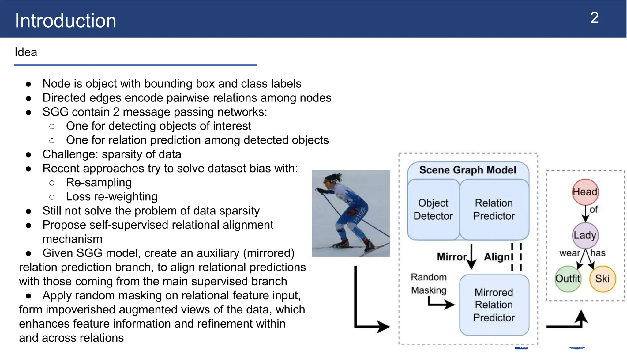 [NS][Lab_Seminar_240705]Self-Supervised Relation Alignment for Scene Graph Generation.pptx